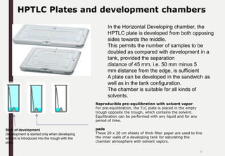 HPTLC method development.pptx