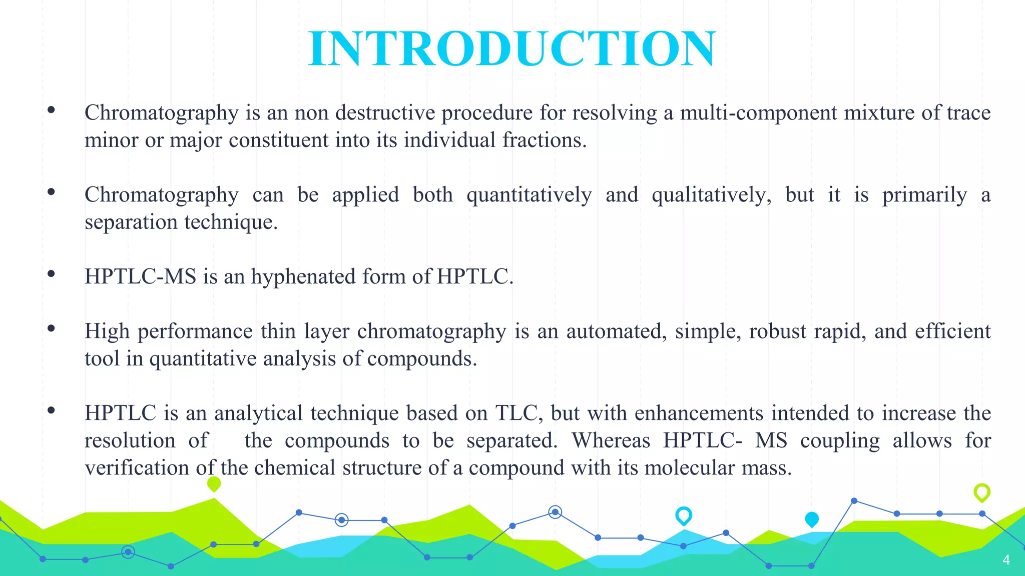 Hptlc ms | PPTX