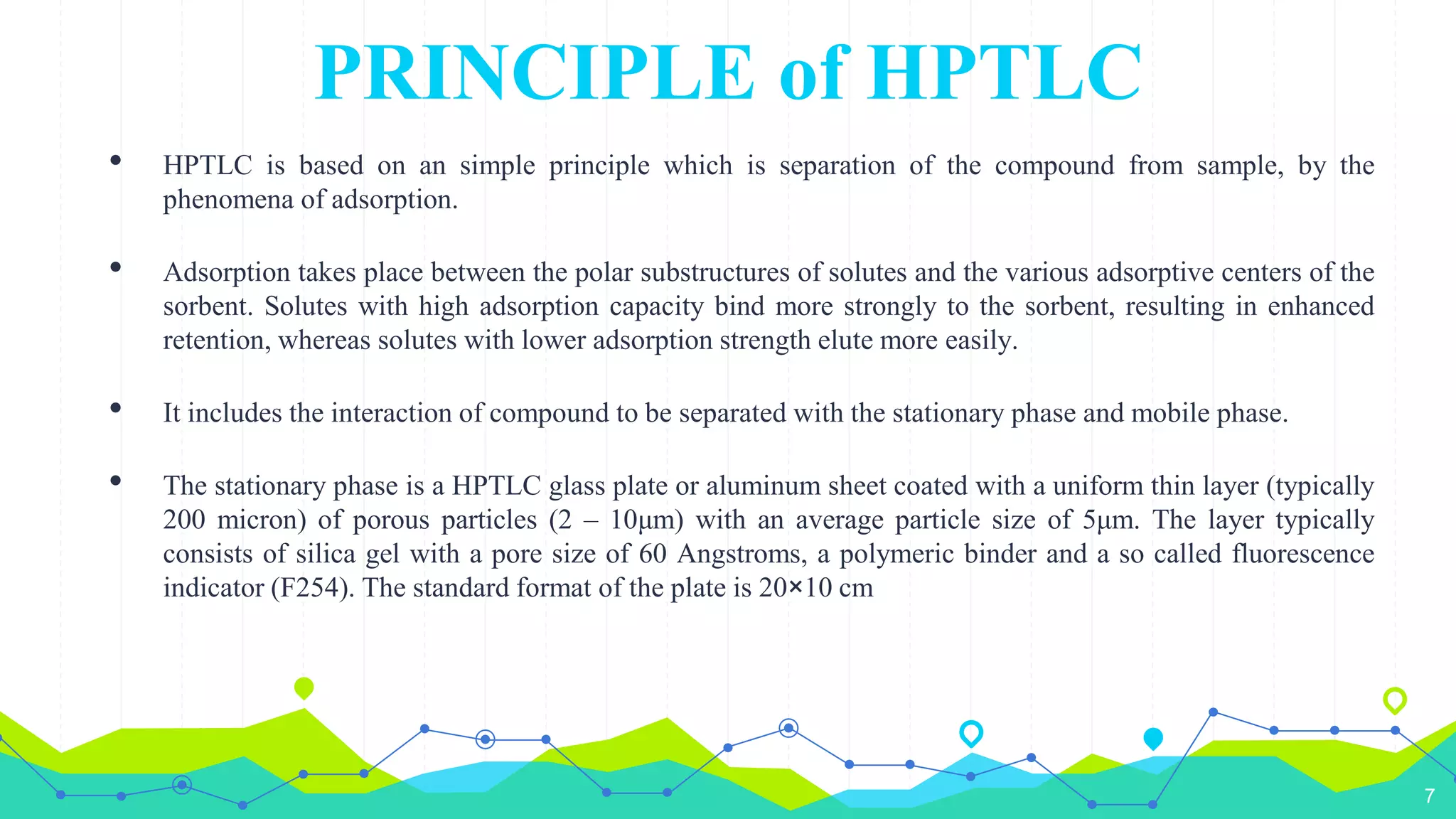 Hptlc ms | PPTX