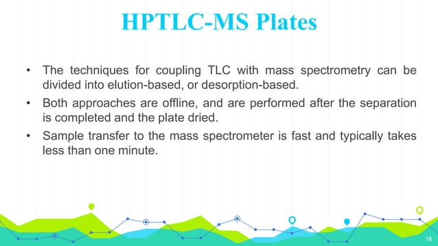 Hptlc ms | PPTX | Chemistry | Science