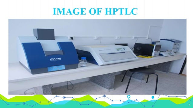 Hptlc ms | PPTX | Chemistry | Science
