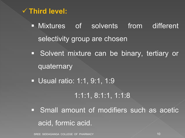 HPTLC Naveen Balaji | PPT