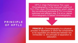 APPLICATIONS OF HPTLC IN DETERMINATION OF BIOANALYTICAL BASED ...
