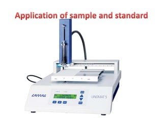 High Performance Thin Layer Chromatography | PPTX