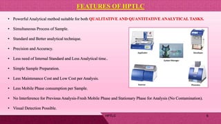 HPTLC | PPTX