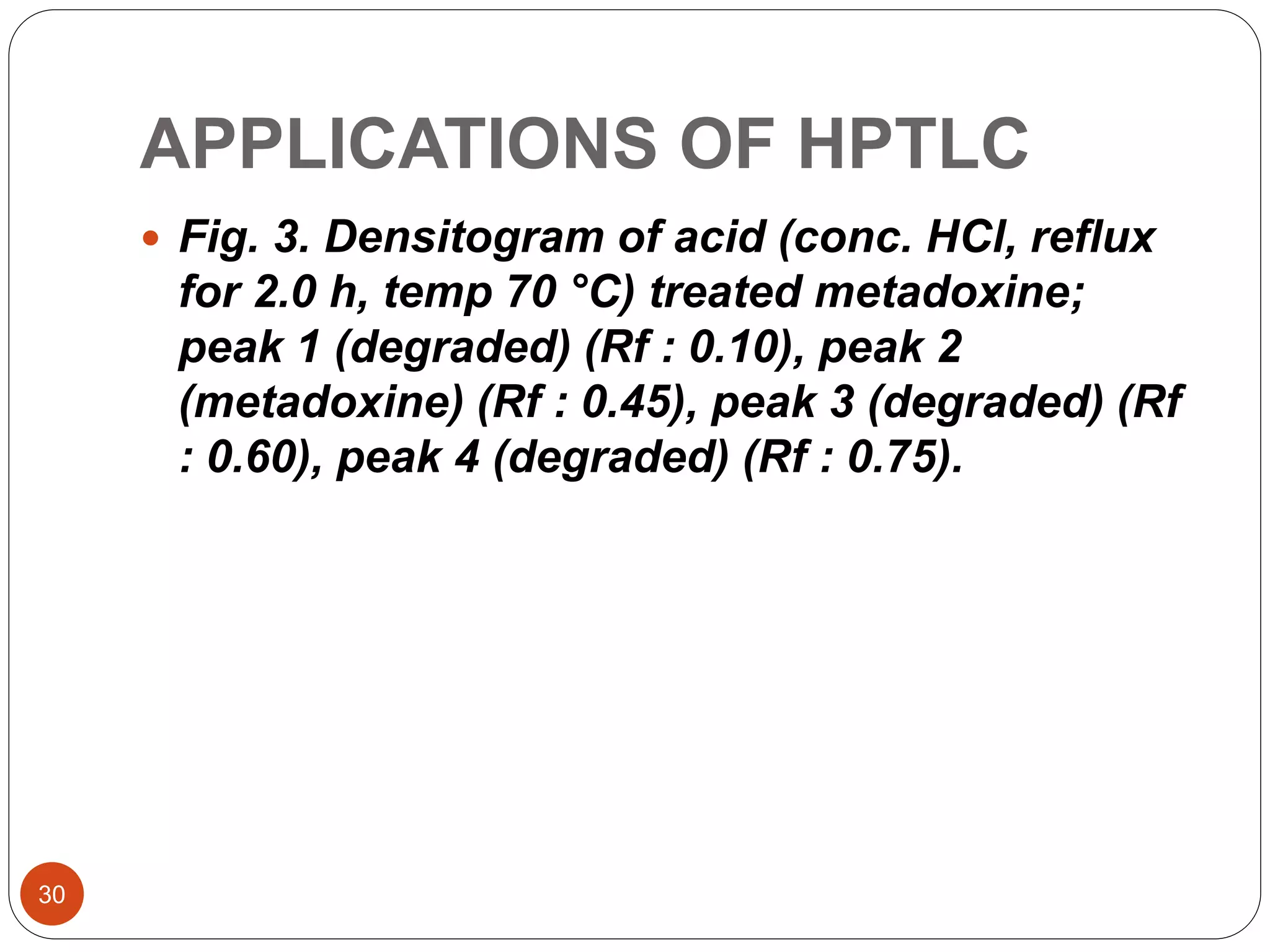 Hptlc ppt | PPT