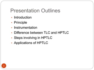 Hptlc ppt | PPT