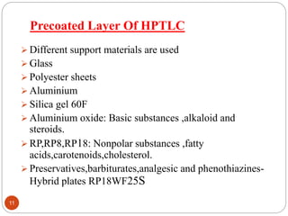 High Performance Thin Layer Chromatography(HPTLC) | PPTX