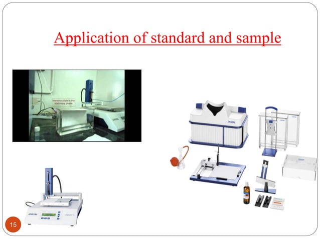 High Performance Thin Layer Chromatography(HPTLC) | PPTX