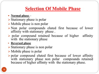 High Performance Thin Layer Chromatography(HPTLC) | PPTX