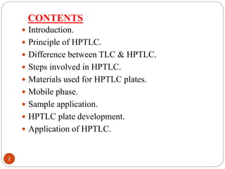 High Performance Thin Layer Chromatography(HPTLC) | PPTX