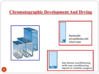 High Performance Thin Layer Chromatography(HPTLC) | PPTX