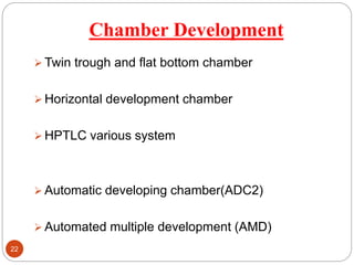 High Performance Thin Layer Chromatography(HPTLC) | PPTX