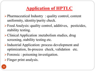 High Performance Thin Layer Chromatography(HPTLC) | PPTX