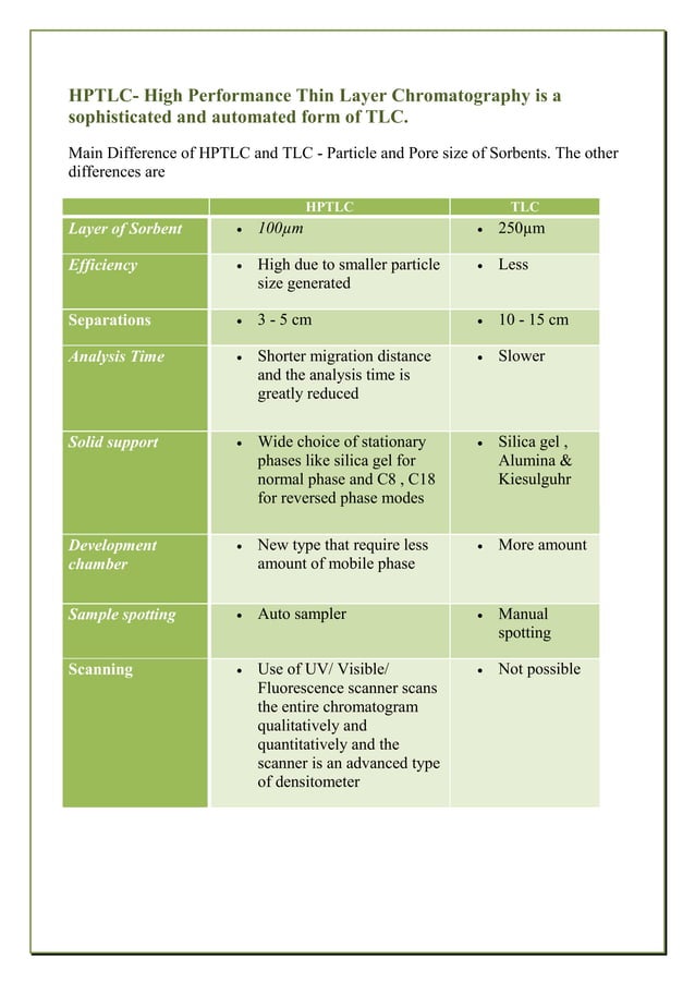 high performance thin layer chromatography vs thin layer chromatography | PDF