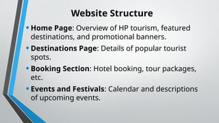 HP TOURISM WEBSITE overview of web subsystem.pptx