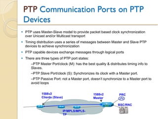 Precision Time Synchronization | PDF