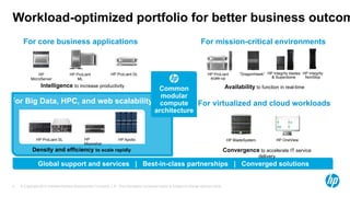 HPC at HP Update | PDF