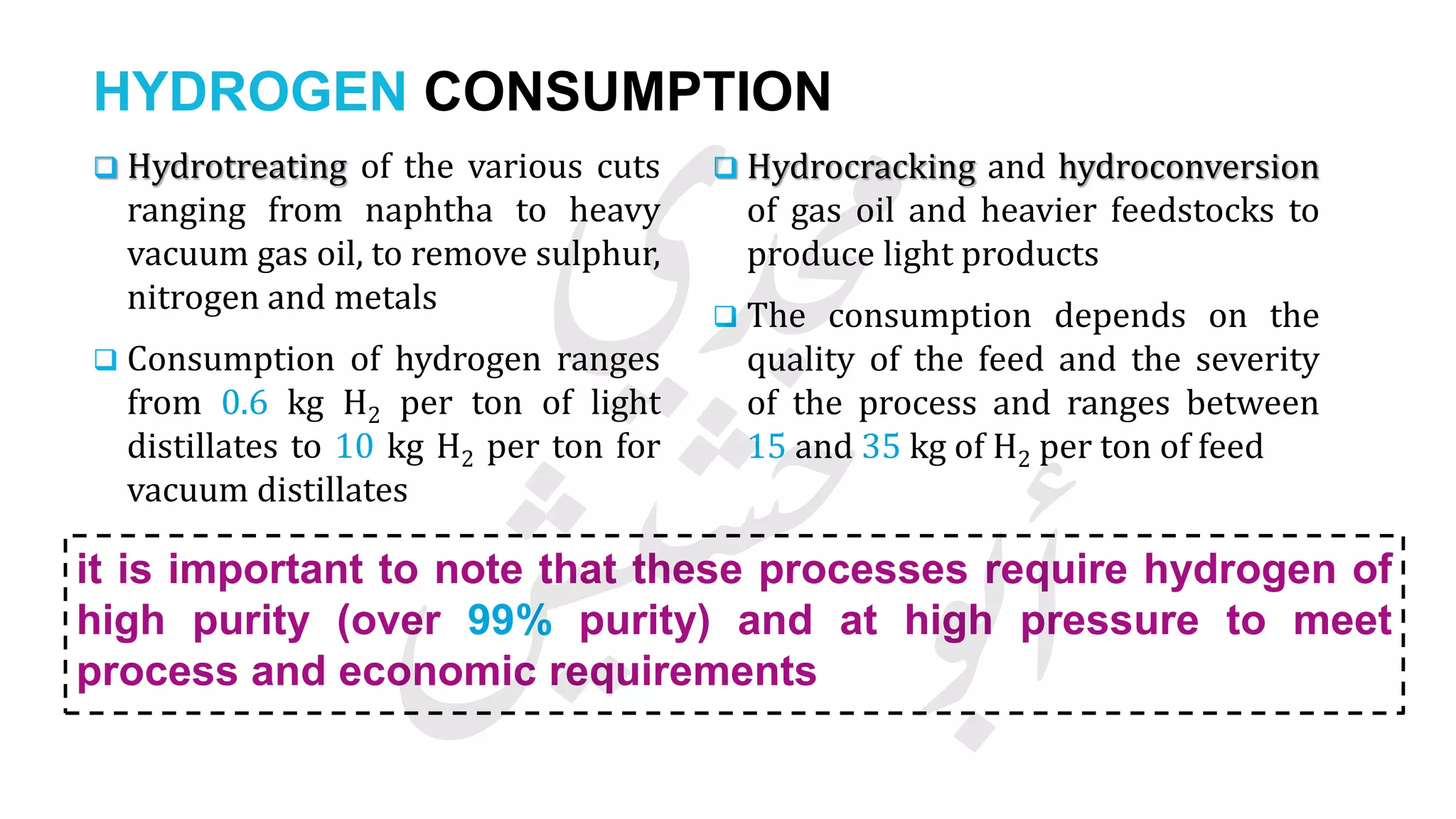 Hydrogen Production Unit | PPTX