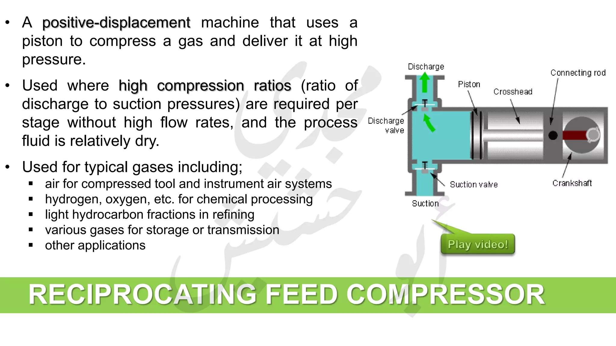 Hydrogen Production Unit | PPTX