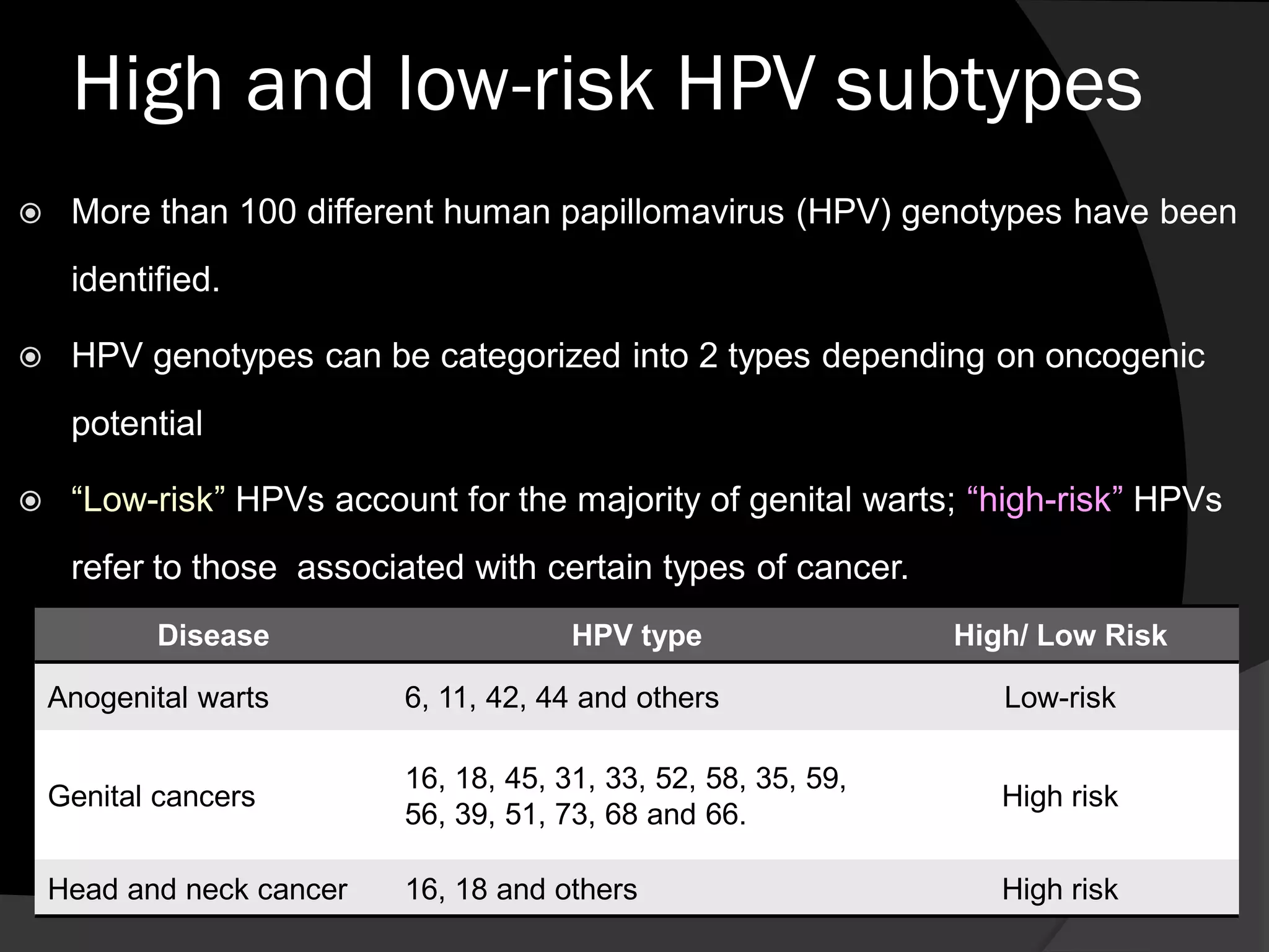 HPV and Cervical Cancer | PDF