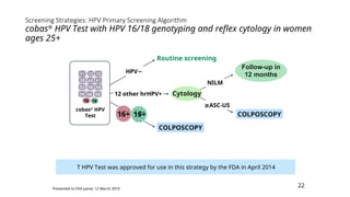 Cervical Cancer cause, epidemiology and diagnostic screening .ppt