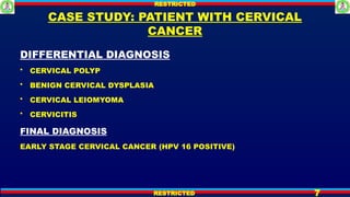HUMAN PAPILLOMA VIRUS AND CERVICAL CANCER: PATHOGENESIS SCREENING AND ...