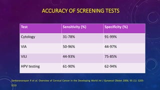 HPV SCREENING & CO TESTING | PPTX
