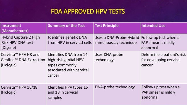 HPV SCREENING & CO TESTING