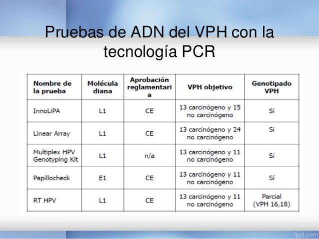 Test de papiloma virus humano- aplicación clínica en nuestro medio.
