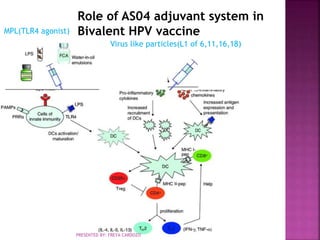 HPV vaccine (UID198612) | PPTX | Genetics | Science