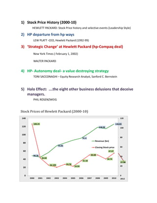 HP way of doing business | PDF