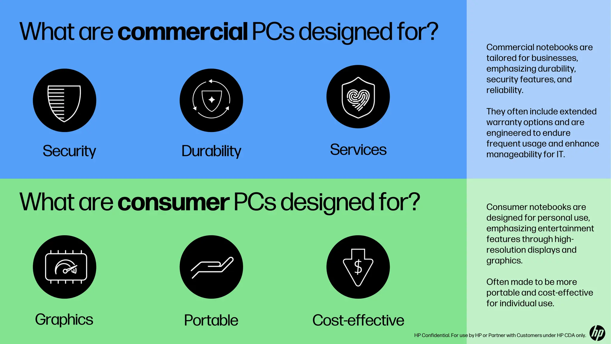 HP Why Commercial versus Consumer Notebooks.pdf