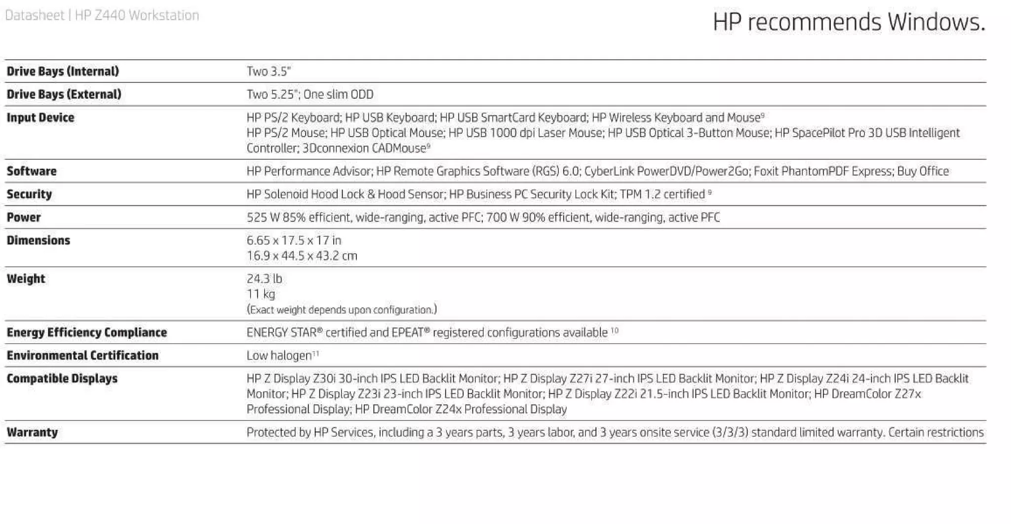 Data Sheet - HP Z440 Workstation | PDF