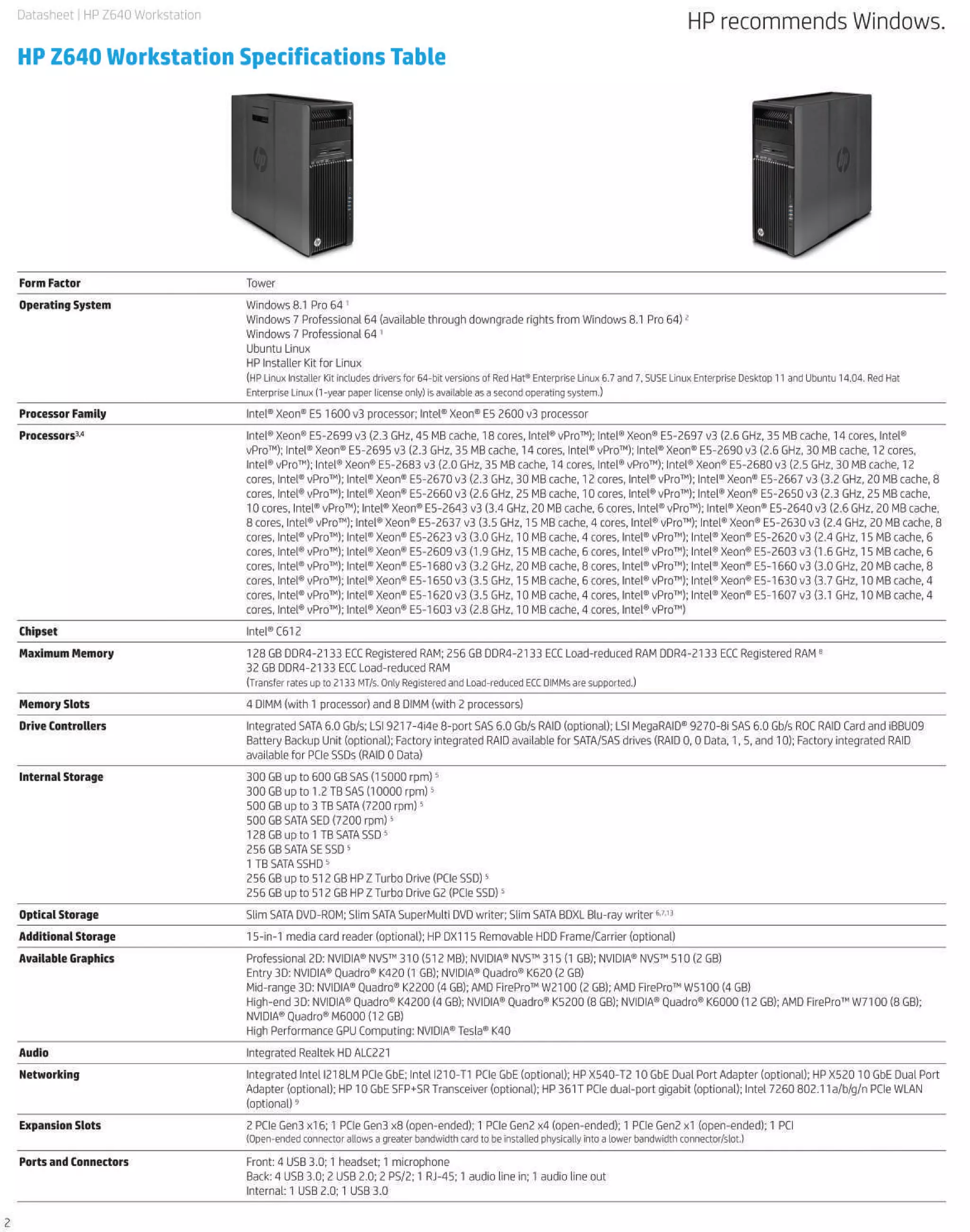 Data Sheet - HP Z640 Workstation | PDF