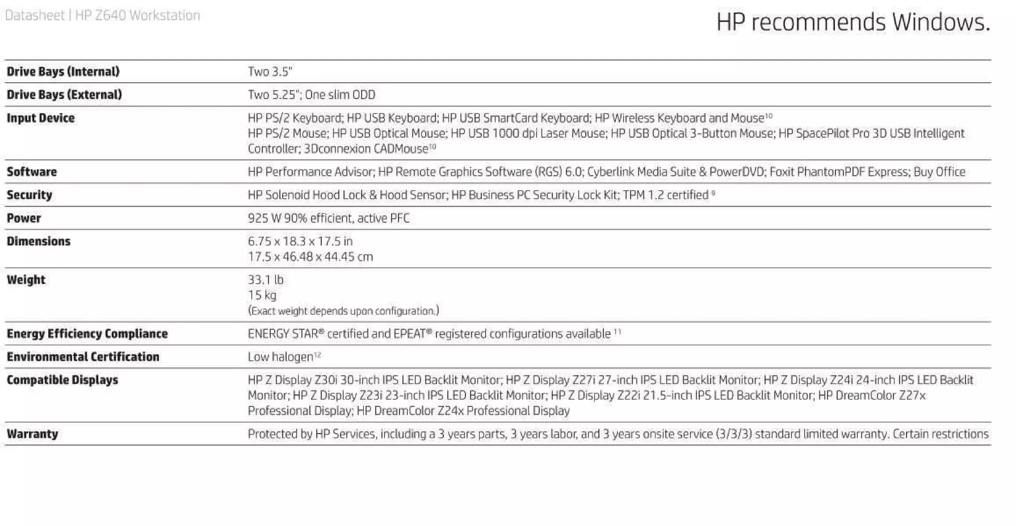 Data Sheet - HP Z640 Workstation | PDF