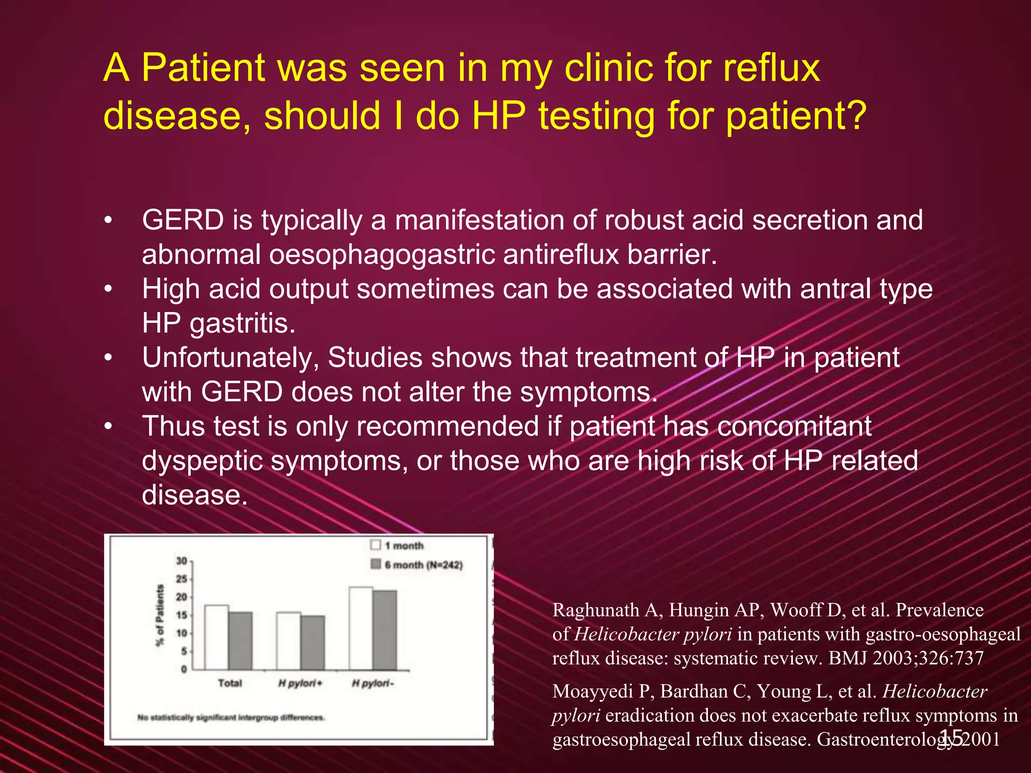 Helicobacter Pylori Infection: Management in 2020 | PPTX