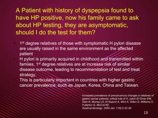 Helicobacter Pylori Infection: Management in 2020 | PPTX