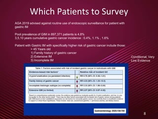 Helicobacter Pylori Infection: Management in 2020 | PPTX