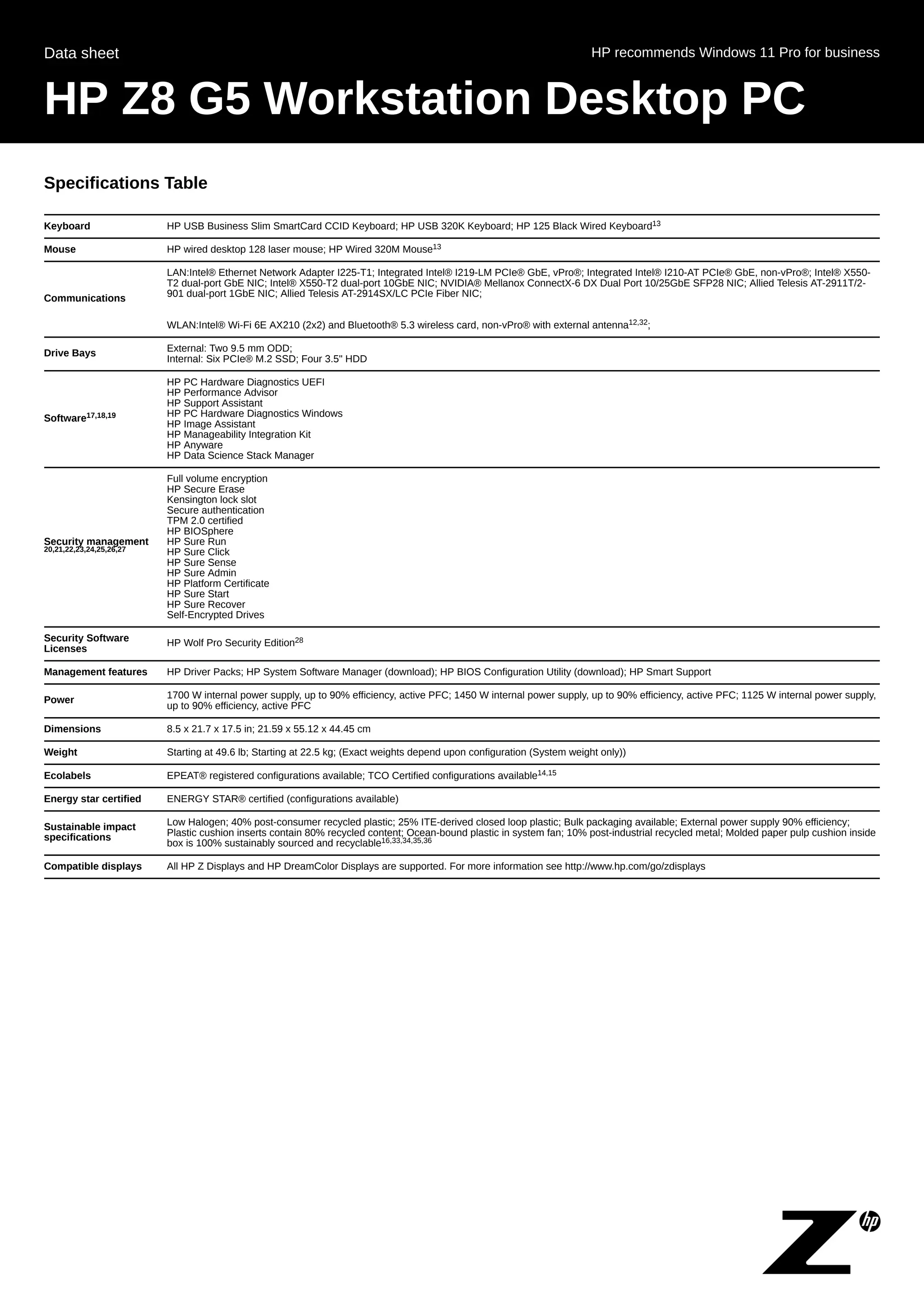 HP Z8 G5_Datasheet.pdf