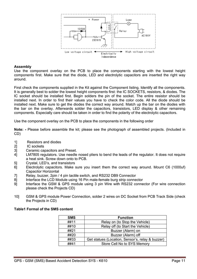 AUTOMATIC VEHICLE ACCIDENT INFORMATION BY SMS SYSTEM (AVAIS SYSTEM) Gps gsm accident detection ...
