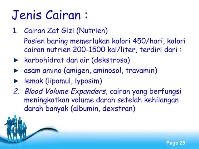 KDK-Konsep manusia | PPT