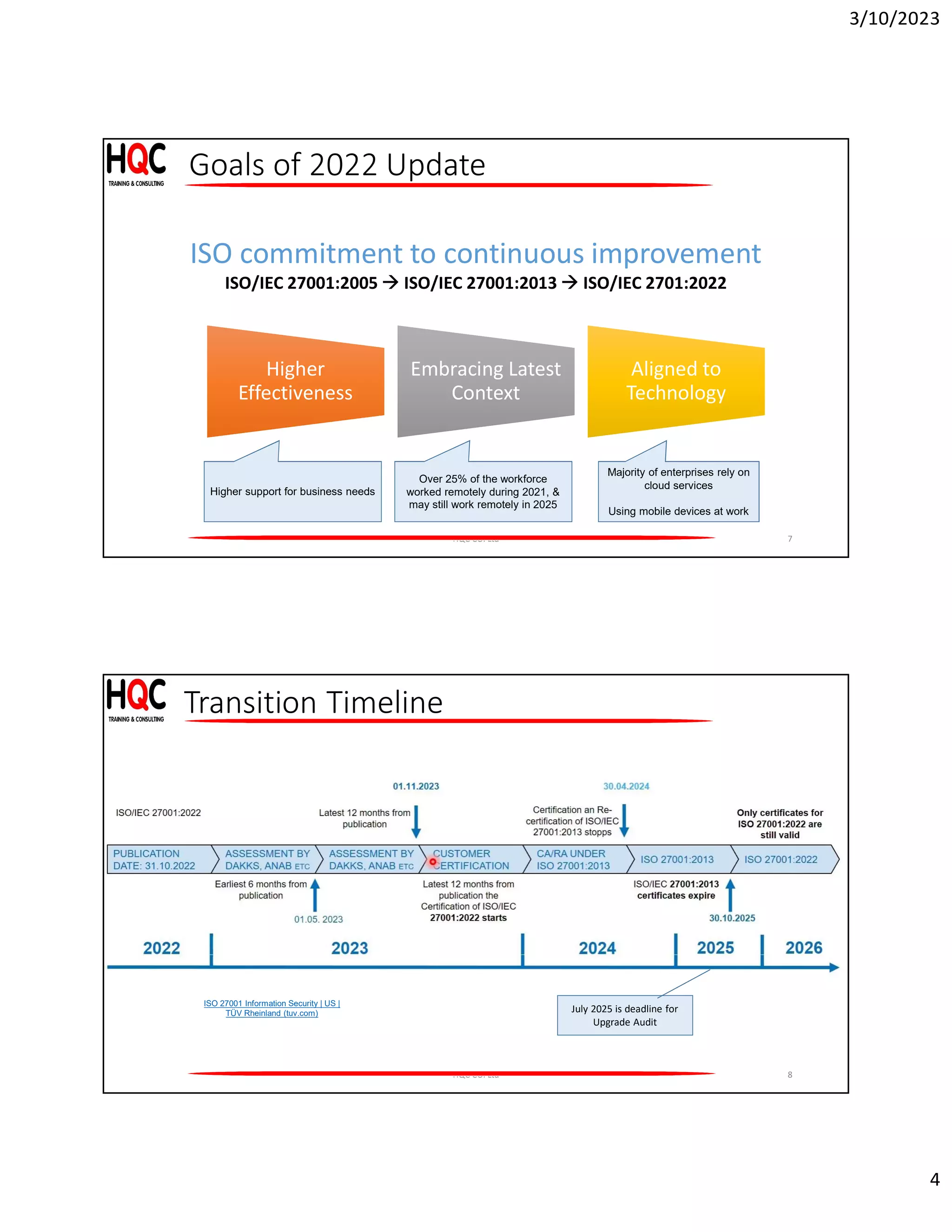 Tư vấn và đào tạo ISO 27001:2022 phiên bản mới bởi HQC Consulting | PDF