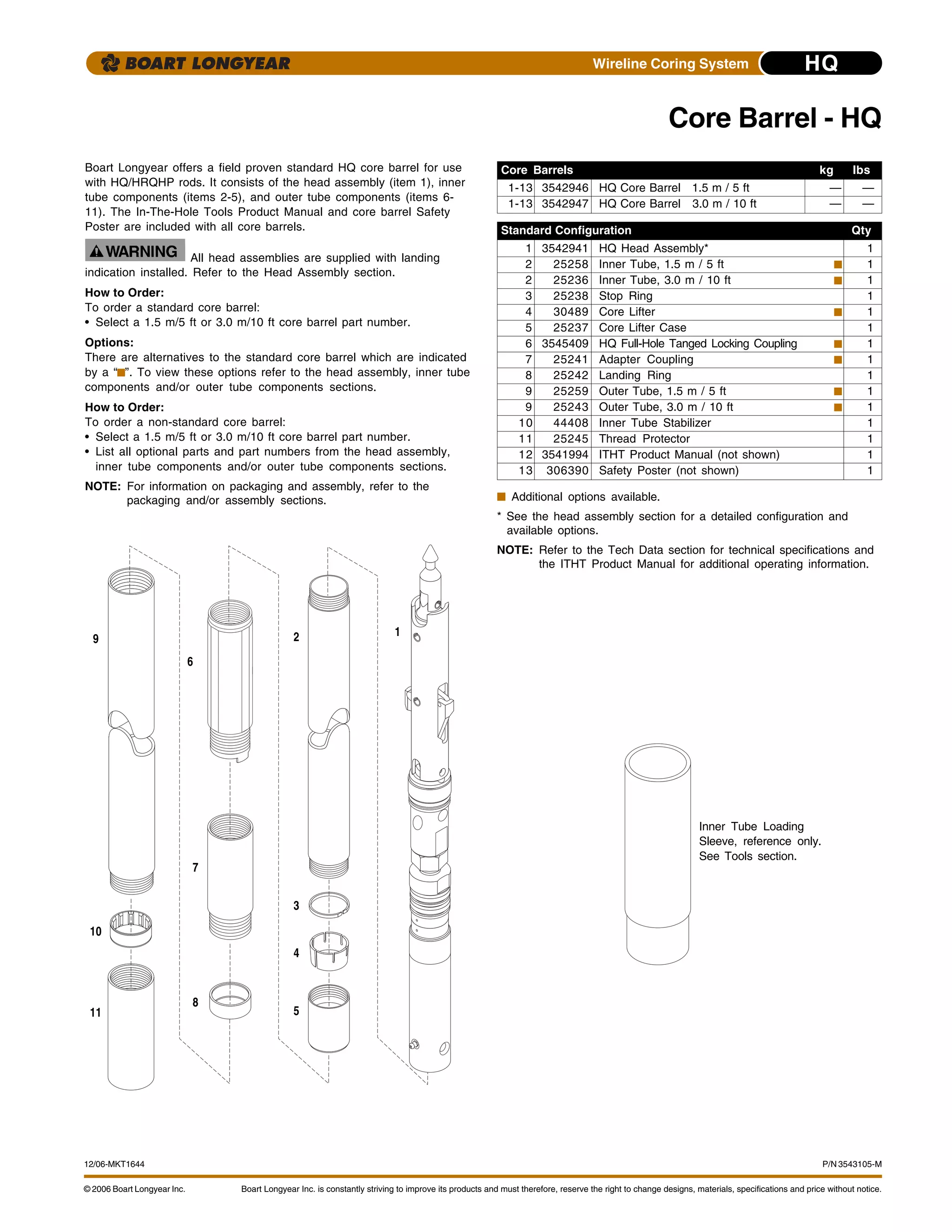Catálogo: Hq coring system long year | PDF