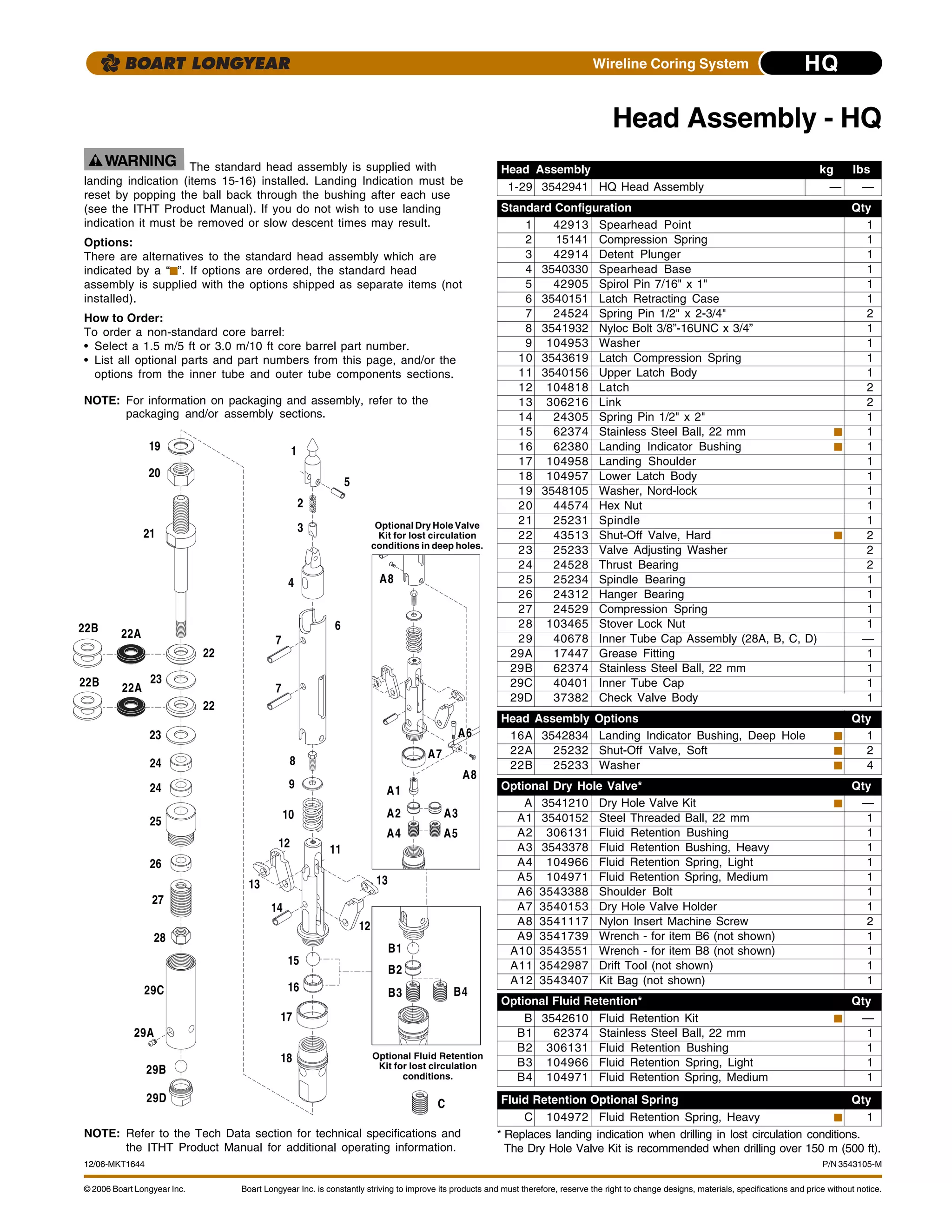 Catálogo: Hq coring system long year | PDF