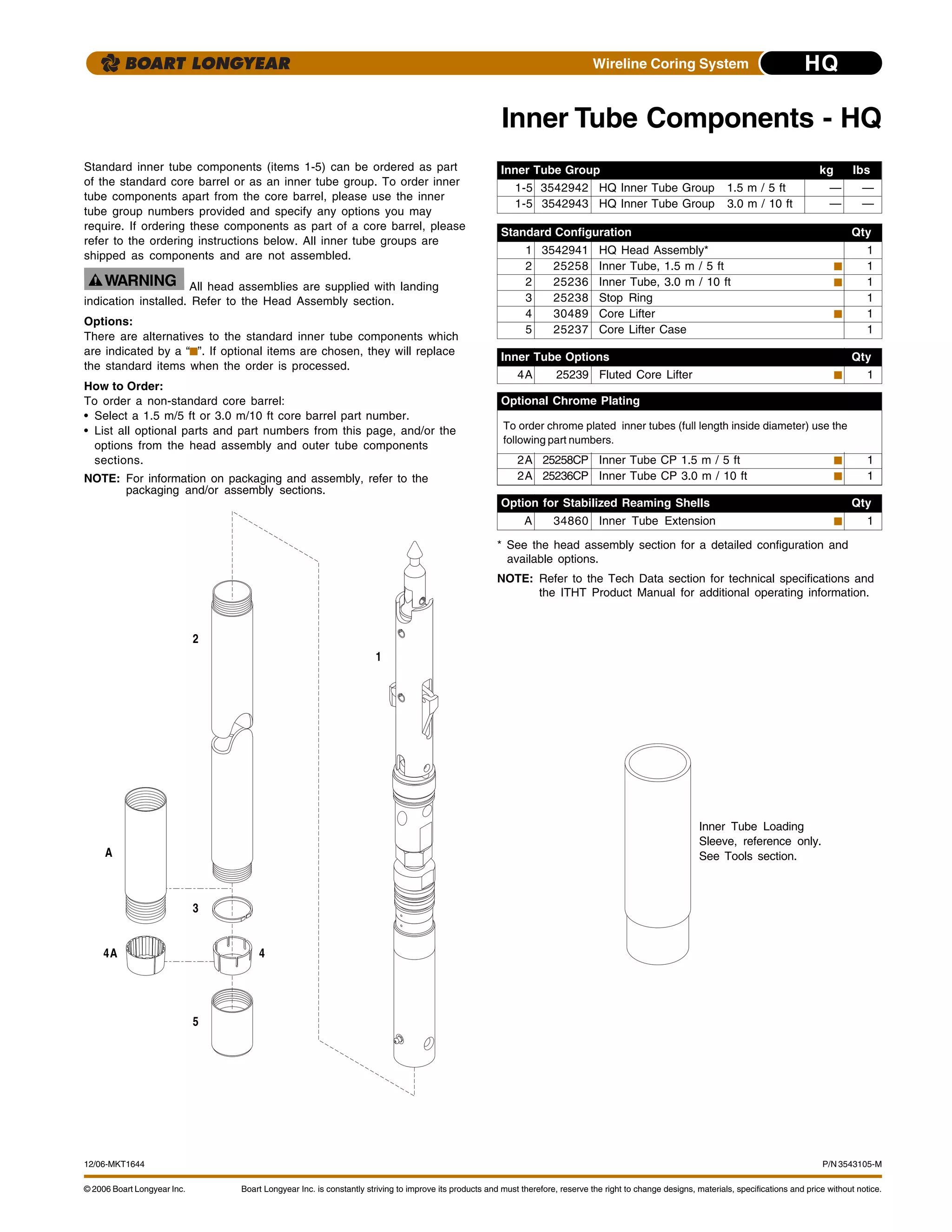 Catálogo: Hq coring system long year | PDF