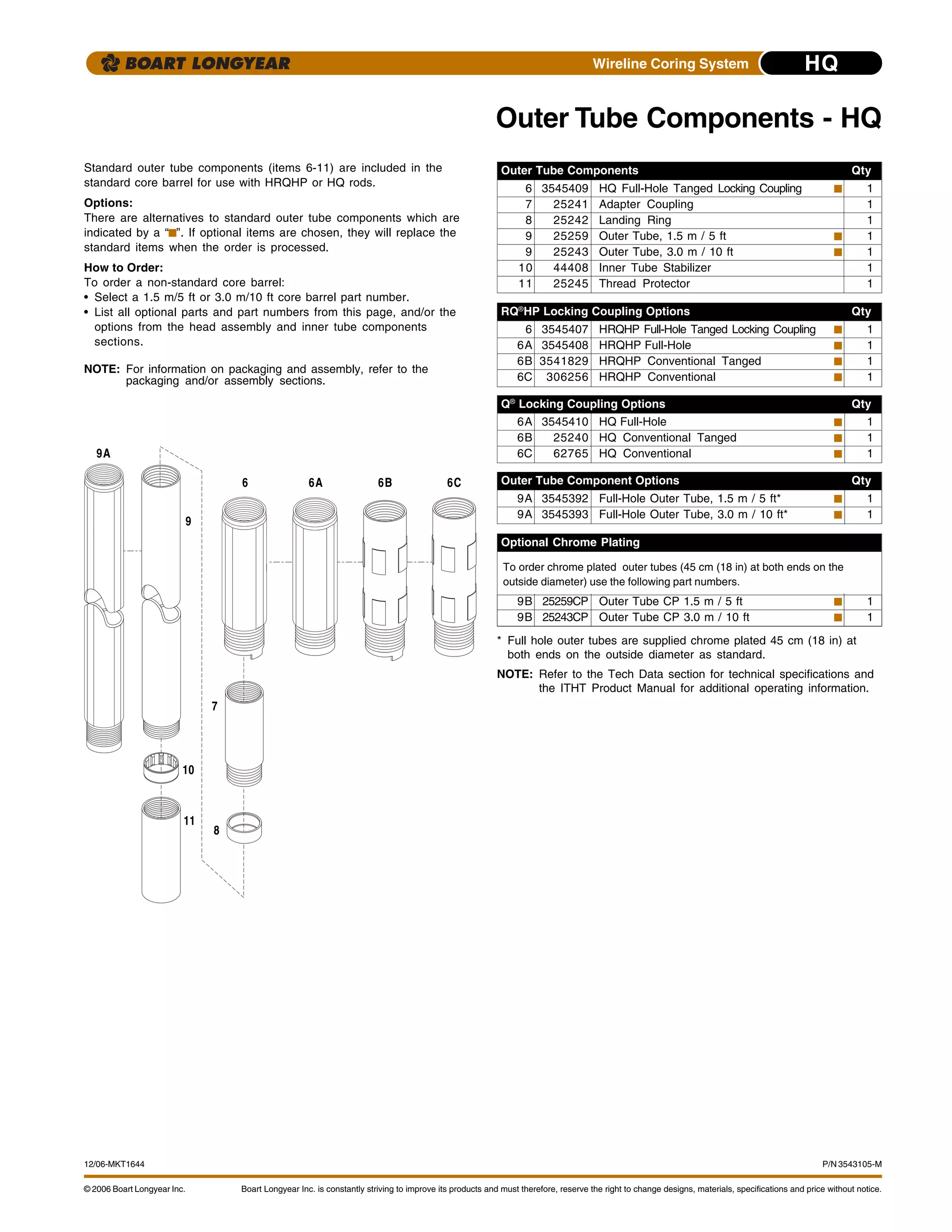 Catálogo: Hq coring system long year | PDF