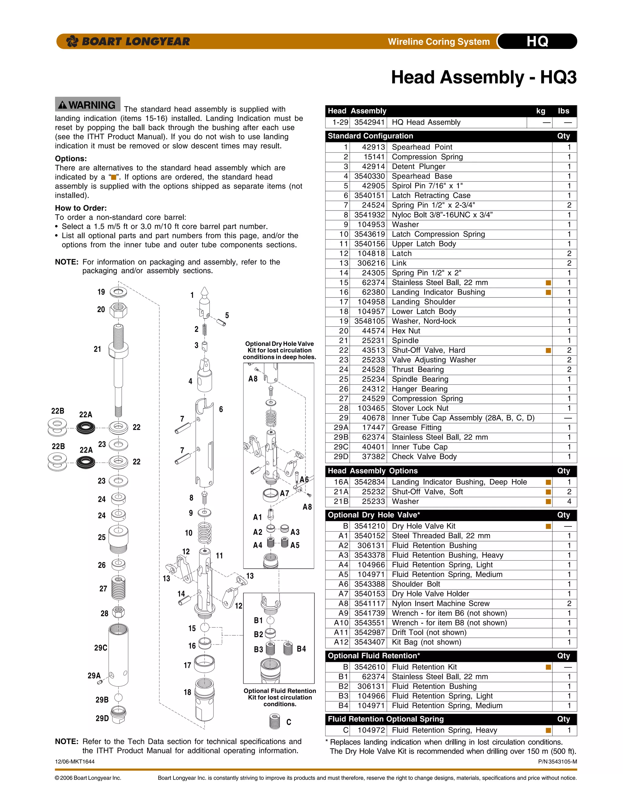 Catálogo: Hq coring system long year | PDF