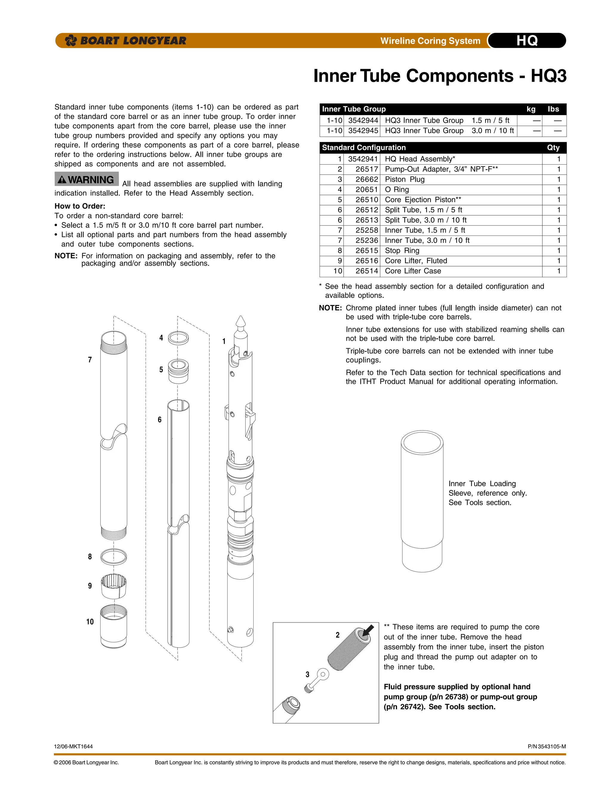 Catálogo: Hq coring system long year | PDF