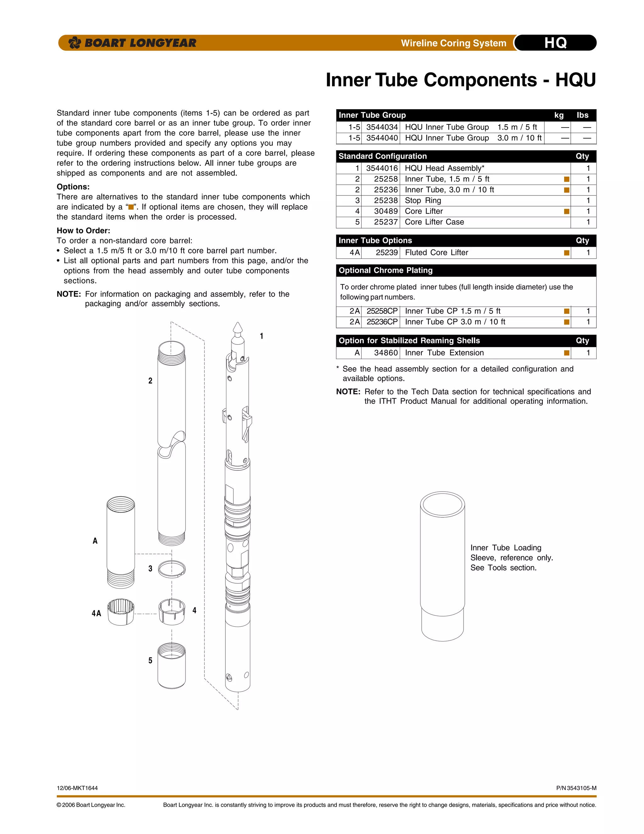 Catálogo: Hq coring system long year | PDF